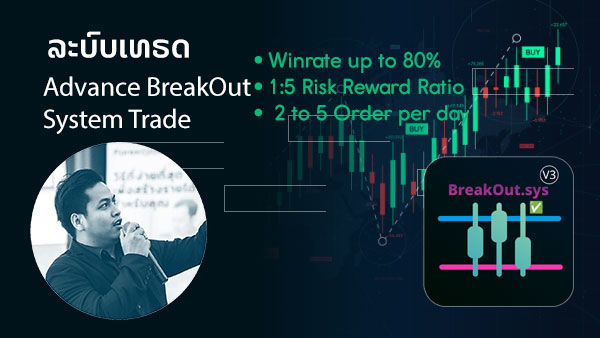 Breakout system | Laoforextrader.com